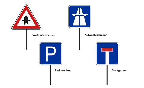 Verkehrsschilder und ihre Bedeutung: Eine Übersicht - Sieu Thi Do Noi That